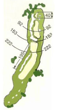 Course Tour - Dove Canyon Golf Club